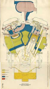 EMD 567 Spotters Guide – Vintage Diesel Design