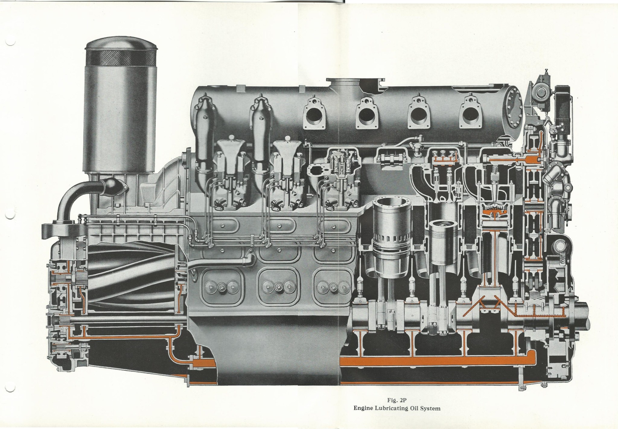 Detroit Diesel – Vintage Diesel Design