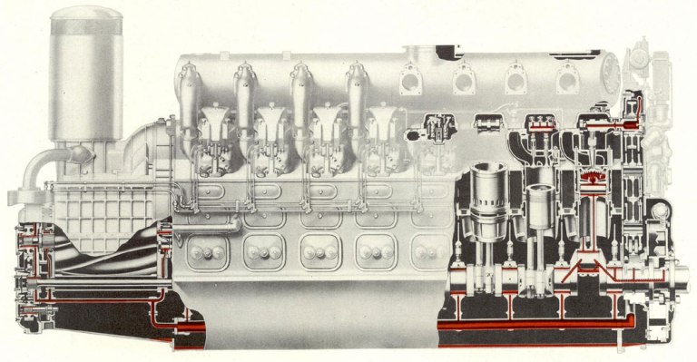 Detroit Diesel – Vintage Diesel Design
