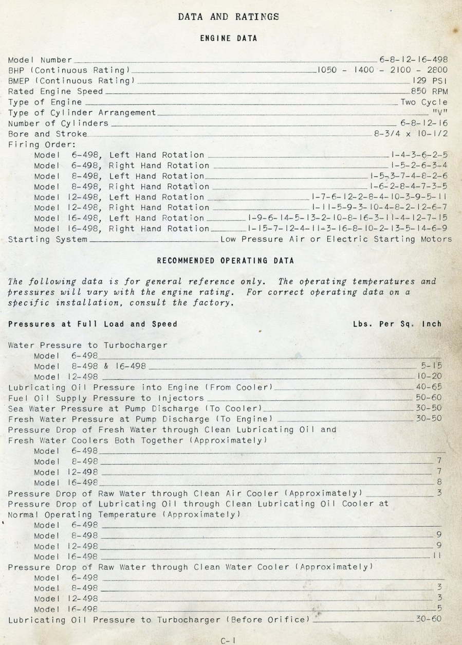 A Turbocharged Failure – The Story of the Cleveland 498, Part II ...