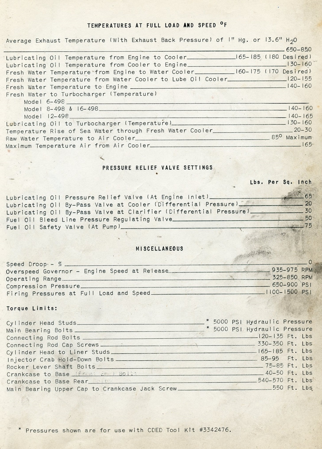 A Turbocharged Failure – The Story of the Cleveland 498, Part II ...