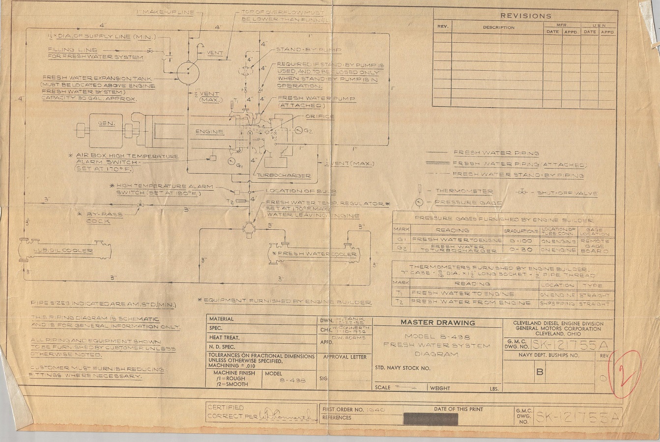 A Turbocharged Failure – The Story of the Cleveland 498, Part II ...