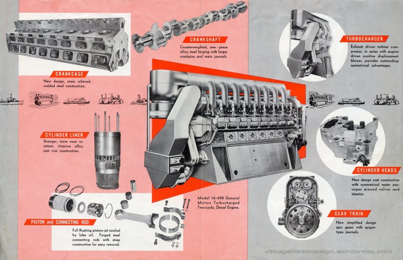 A Turbocharged Failure – The Story of the Cleveland 498, Part III ...