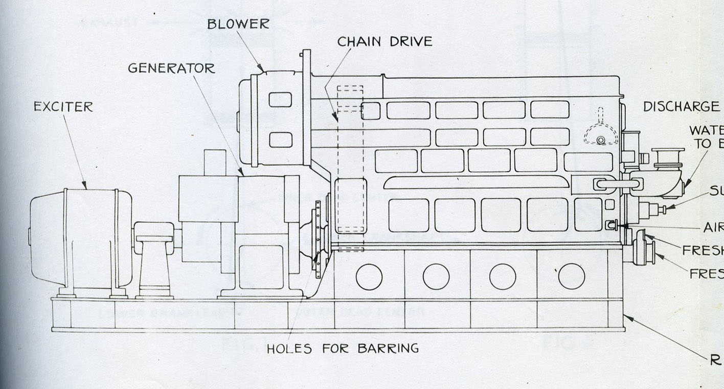 A Chain Driven Crankshaft. – Vintage Diesel Design