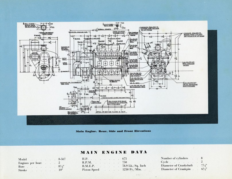 Cleveland Diesel – Vintage Diesel Design
