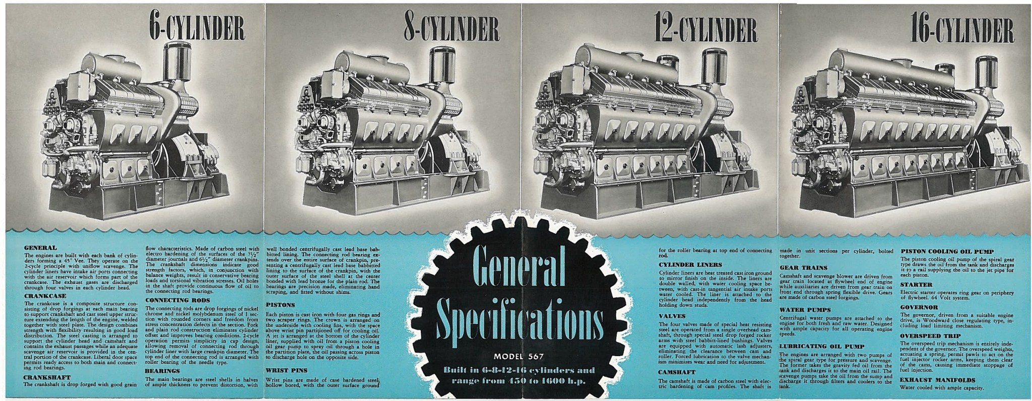 Diesel Electric – Vintage Diesel Design