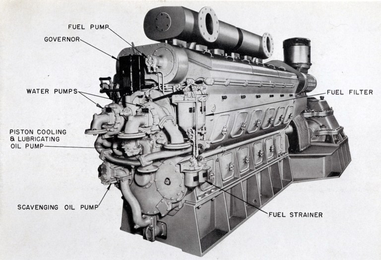 The EMD 567ATL: The power behind the Large, Slow Target (WWII LST ...