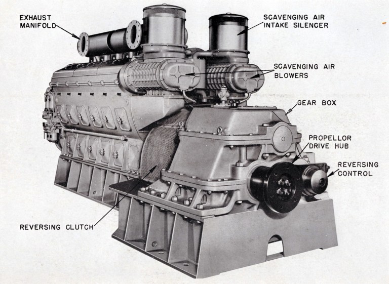 The EMD 567ATL: The power behind the Large, Slow Target (WWII LST ...