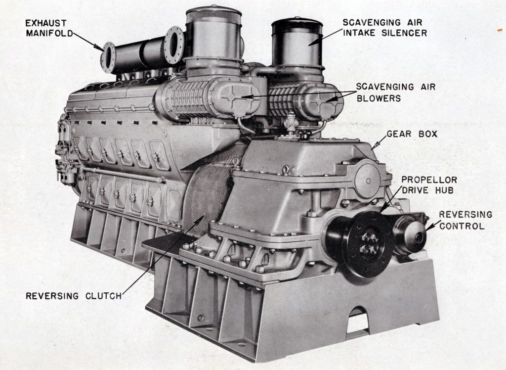 The EMD 567ATL: The power behind the Large, Slow Target (WWII LST ...