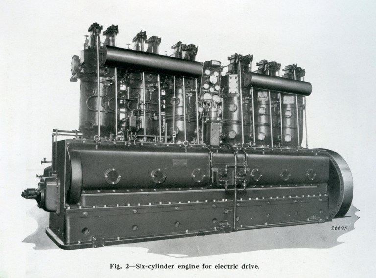 A look at an Alco/GE/IR Boxcab Locomotive – Vintage Diesel Design