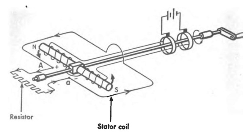 Vintage Diesel Design – Documenting some of the most prominent engine ...
